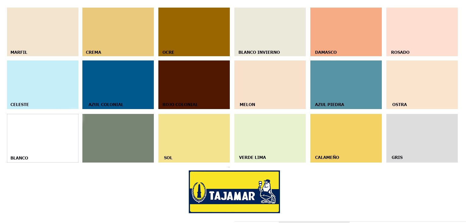 LATEX ACRILICO TAJAMAR AZUL COLONIAL GALON