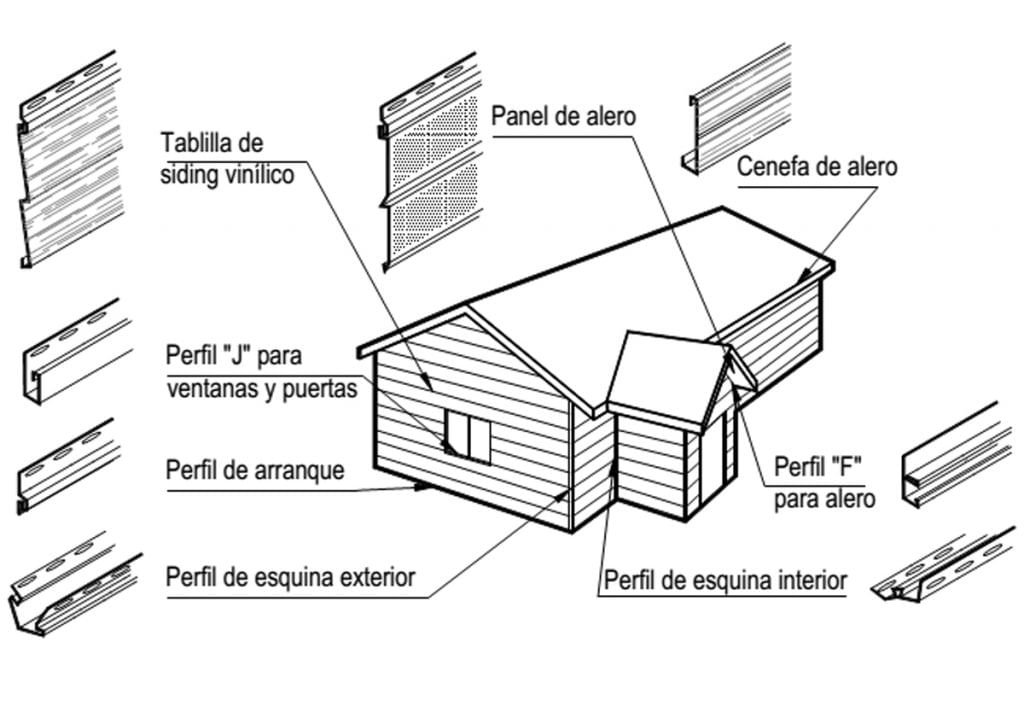 SIDING PANEL PVC ANTRACITA NEGRO 0.20X3.80MT